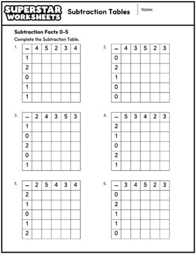 Subtraction Table Worksheets - Superstar Worksheets
