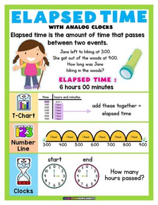Elapsed Time Worksheets - Superstar Worksheets