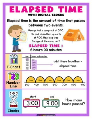 Elapsed Time Worksheets - Superstar Worksheets