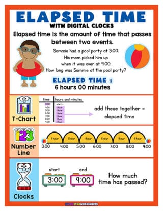 Elapsed Time Worksheets - Superstar Worksheets
