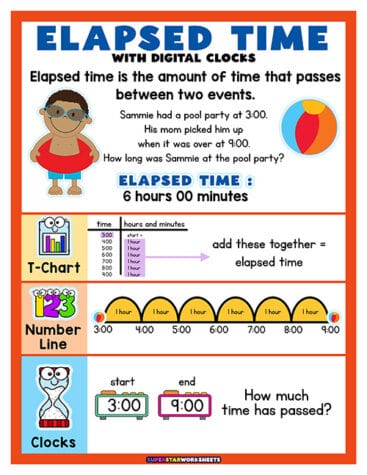 Elapsed Time Worksheets - Superstar Worksheets