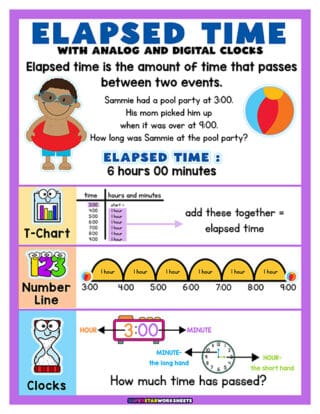 Elapsed Time Worksheets - Superstar Worksheets