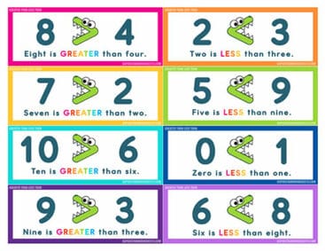 Greater Than Sign & Less Than Sign - Superstar Worksheets