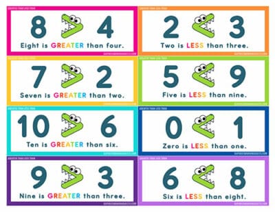 Greater Than Sign & Less Than Sign - Superstar Worksheets