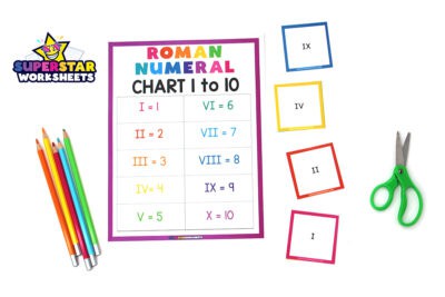 Roman Numerals - Superstar Worksheets