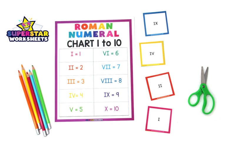 Roman Numerals - Superstar Worksheets