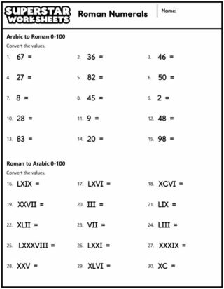 Roman Numerals Worksheets - Superstar Worksheets