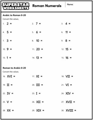 Roman Numerals Worksheets - Superstar Worksheets