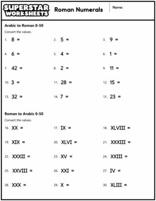 Roman Numerals Worksheets - Superstar Worksheets