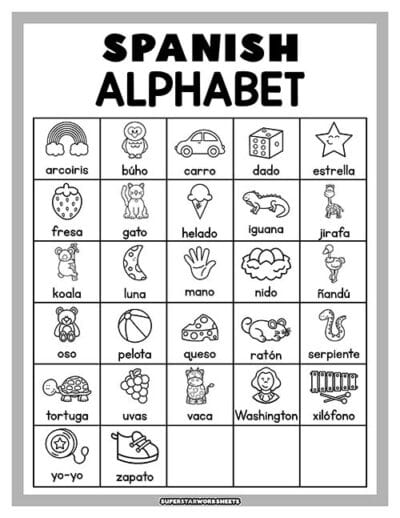 Spanish Alphabet Chart - Superstar Worksheets