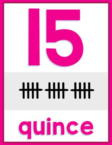 Spanish Numbers - Superstar Worksheets
