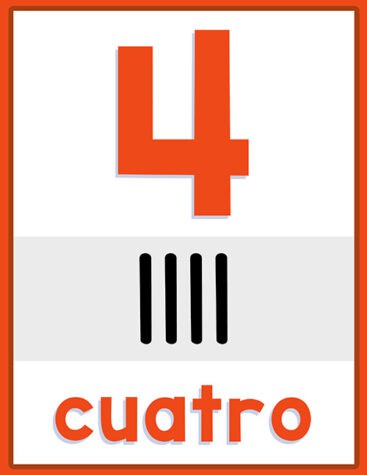 Spanish Numbers - Superstar Worksheets