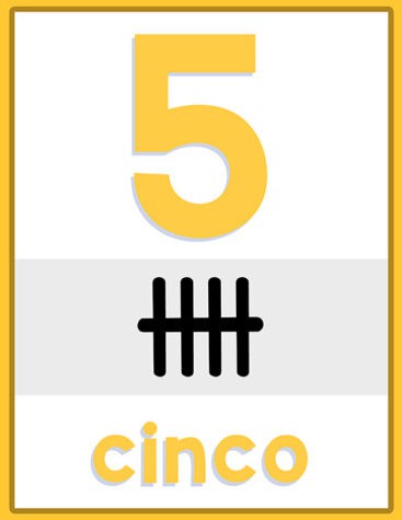 Spanish Numbers - Superstar Worksheets