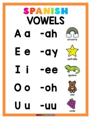 Spanish Alphabet Chart - Superstar Worksheets