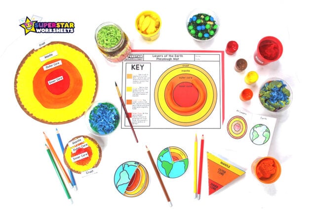 Layers of the Earth Project - Superstar Worksheets