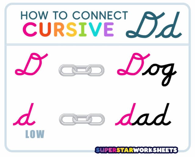 Cursive D - Superstar Worksheets