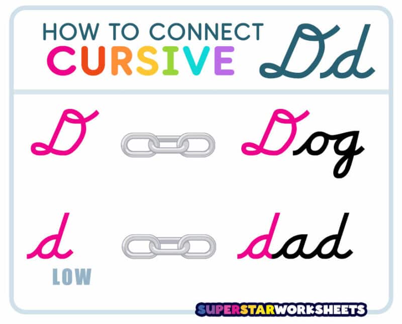 Cursive D - Superstar Worksheets