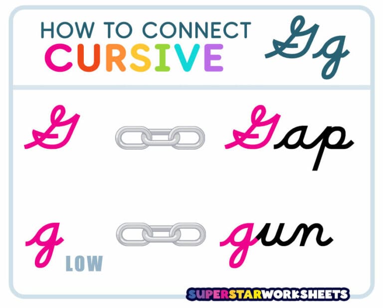 Cursive G - Superstar Worksheets