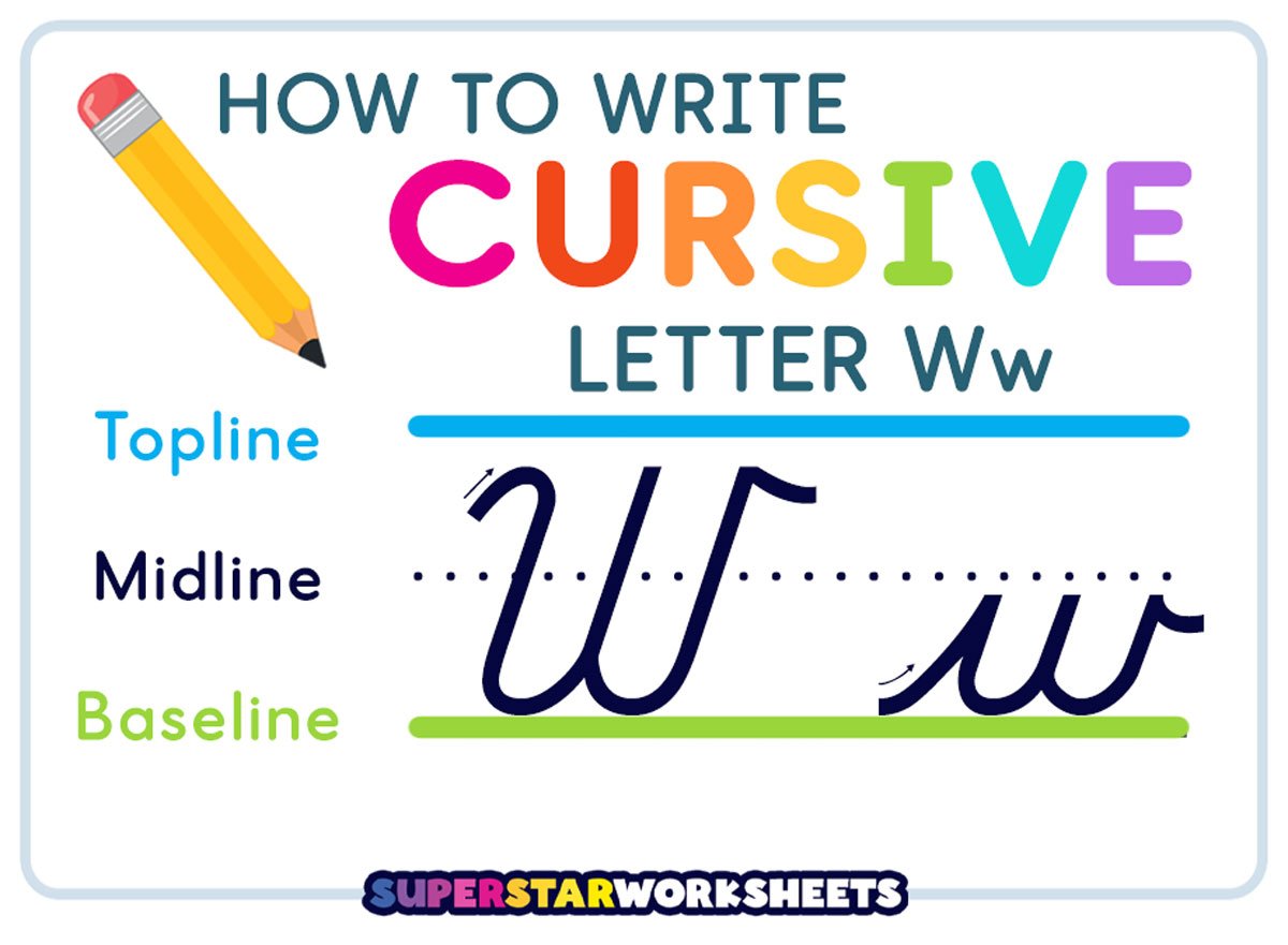 Cursive W - Superstar Worksheets