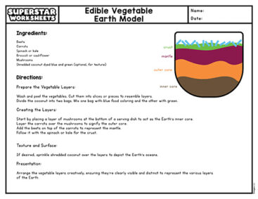 Layers of the Earth Project - Superstar Worksheets