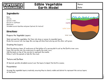 Layers of the Earth Project - Superstar Worksheets