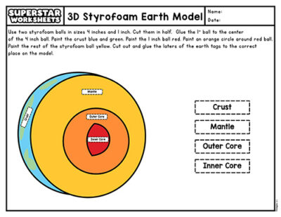 Layers of the Earth Project - Superstar Worksheets