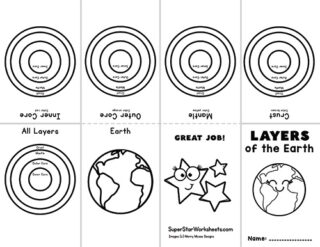 Layers of the Earth Project - Superstar Worksheets