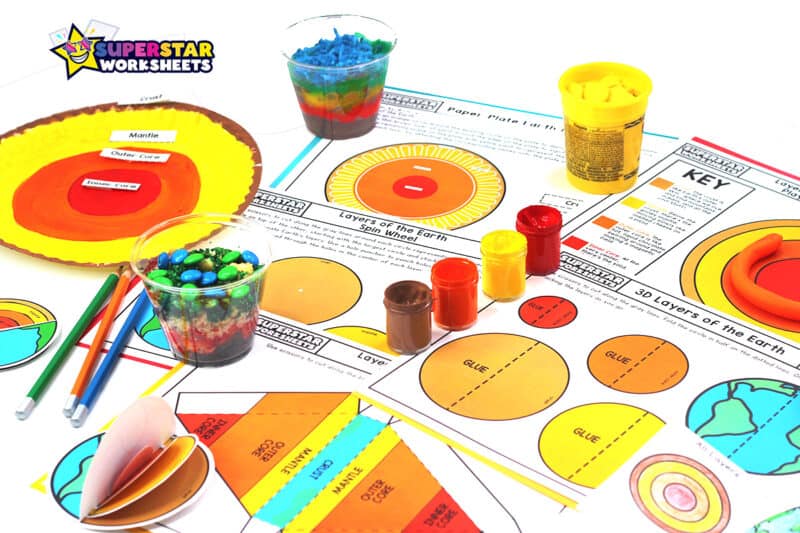 Layers of the Earth - Superstar Worksheets