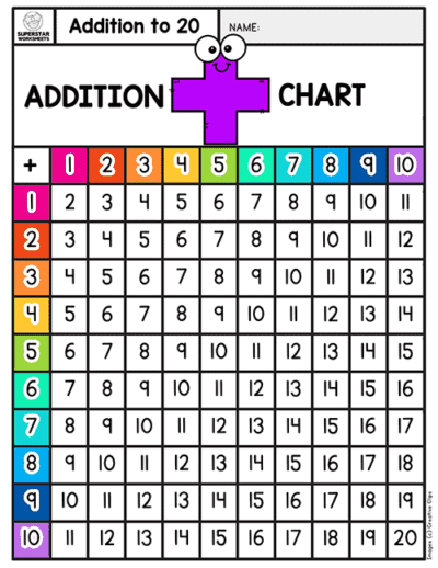 Printable Charts - Superstar Worksheets