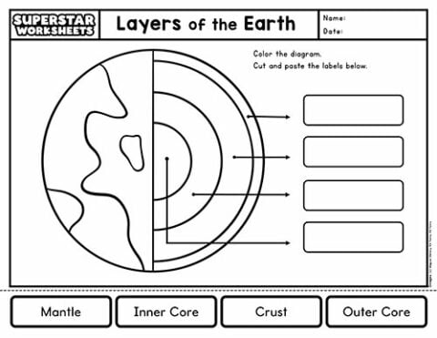 Layers of the Earth - Superstar Worksheets