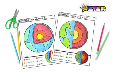 Layers of the Earth Worksheets - Superstar Worksheets