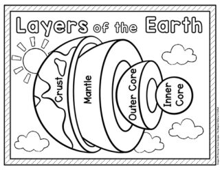 Layers of the Earth Worksheets - Superstar Worksheets