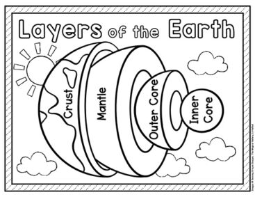 Layers of the Earth Worksheets - Superstar Worksheets
