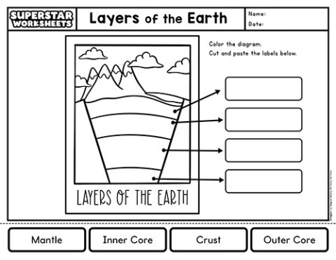 Layers of the Earth Worksheets - Superstar Worksheets