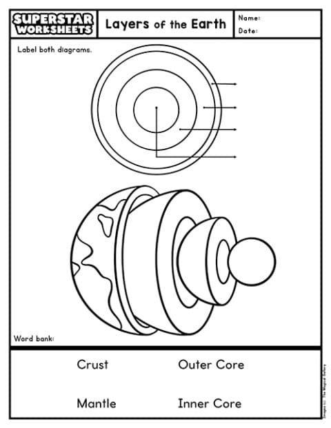 Layers of the Earth Worksheets - Superstar Worksheets