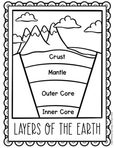 Layers of the Earth Worksheets - Superstar Worksheets