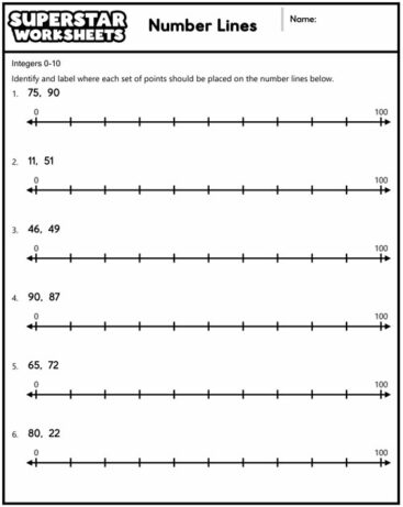 Number Line Worksheets - Superstar Worksheets
