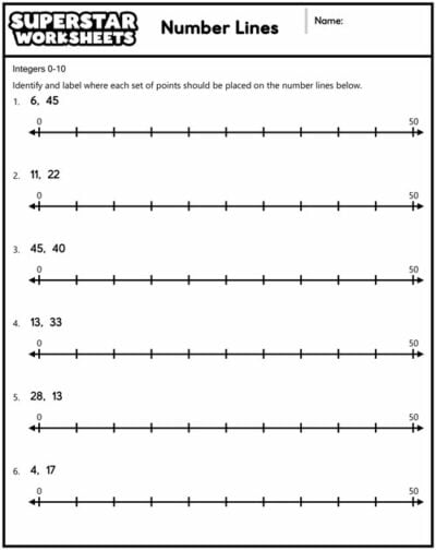 Number Line Worksheets - Superstar Worksheets