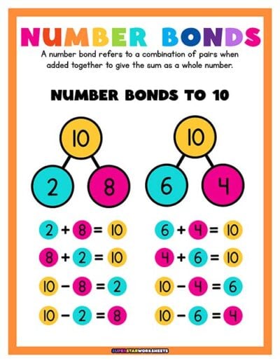 Number Bonds - Superstar Worksheets