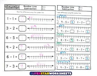 Number Line Subtraction - Superstar Worksheets