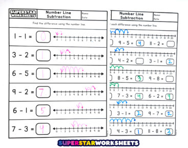 Number Line Subtraction - Superstar Worksheets