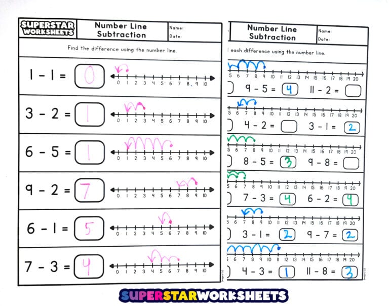 Number Line Subtraction - Superstar Worksheets