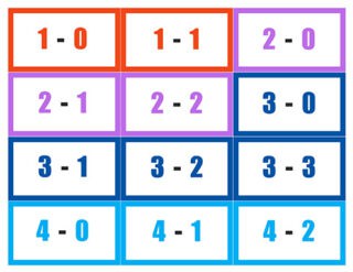 Subtraction Flashcards - Superstar Worksheets