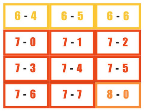 Subtraction Flashcards - Superstar Worksheets