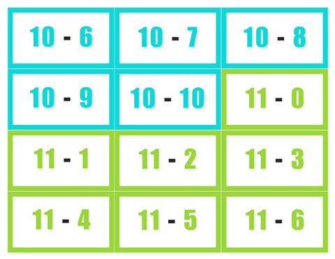 Subtraction Flashcards - Superstar Worksheets