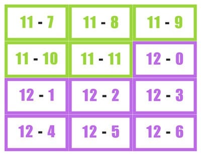Subtraction Flashcards - Superstar Worksheets
