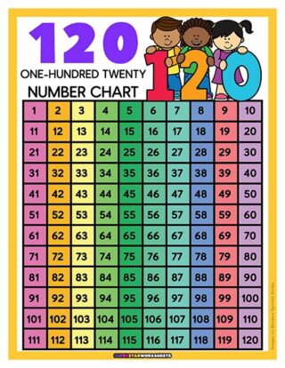 120 Chart (Free Printable) - Superstar Worksheets