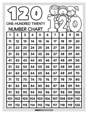 120 Chart (Free Printable) - Superstar Worksheets