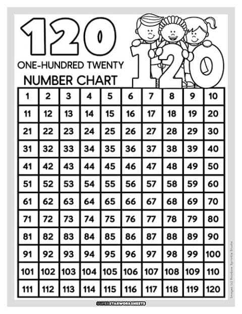 120 Chart (Free Printable) - Superstar Worksheets
