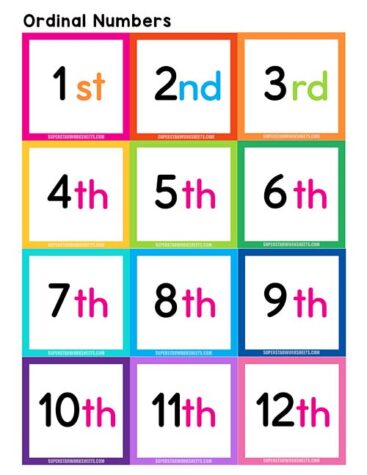 Ordinal Number Flashcards - Superstar Worksheets